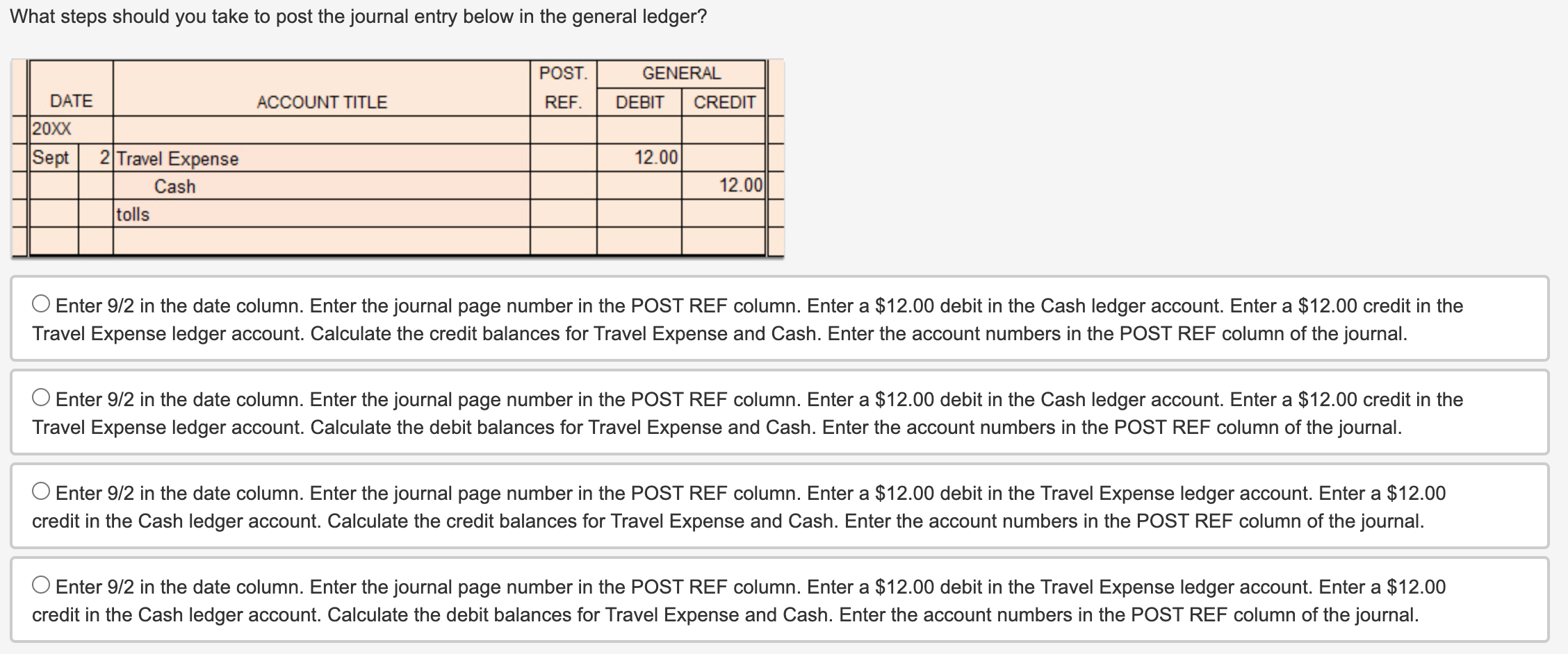 Solved What steps should you take to post the journal entry | Chegg.com