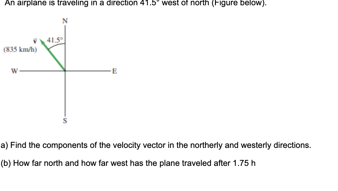 Solved Find the components of the velocity vector in the | Chegg.com