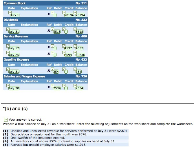 Solved "Problem 4-5A (Part Level Submission) Heidi Jara | Chegg.com