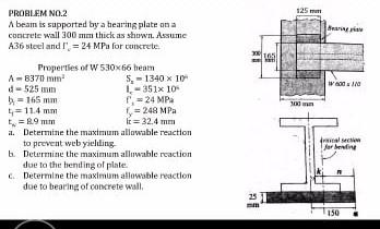 Solved AM to WI PROBLEM NO.2 A beam is supported by a | Chegg.com