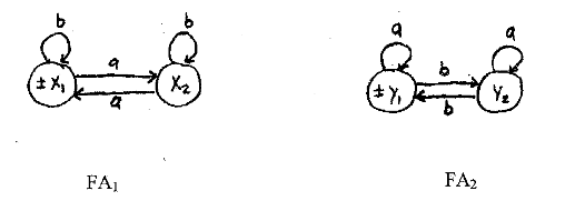 Solved Given FA1 and FA2, draw the FA (FA3) for the | Chegg.com