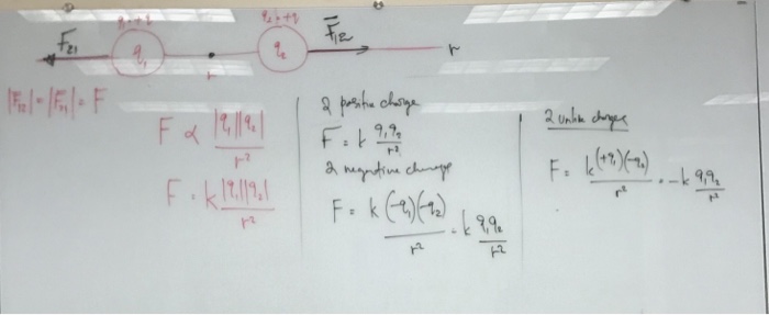 Solved 3. Two objects, whose charges are +1.0 C and -1.0C, | Chegg.com