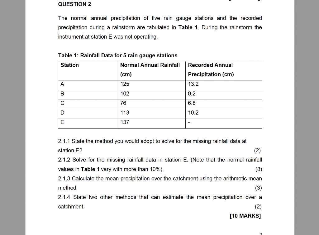 Solved QUESTION 2 The normal annual precipitation of five | Chegg.com