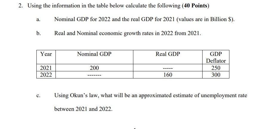 Solved Using the information in the table below calculate | Chegg.com