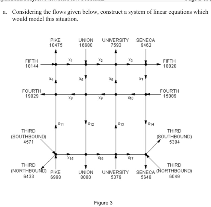Solved a. Considering the flows given below, construct a | Chegg.com