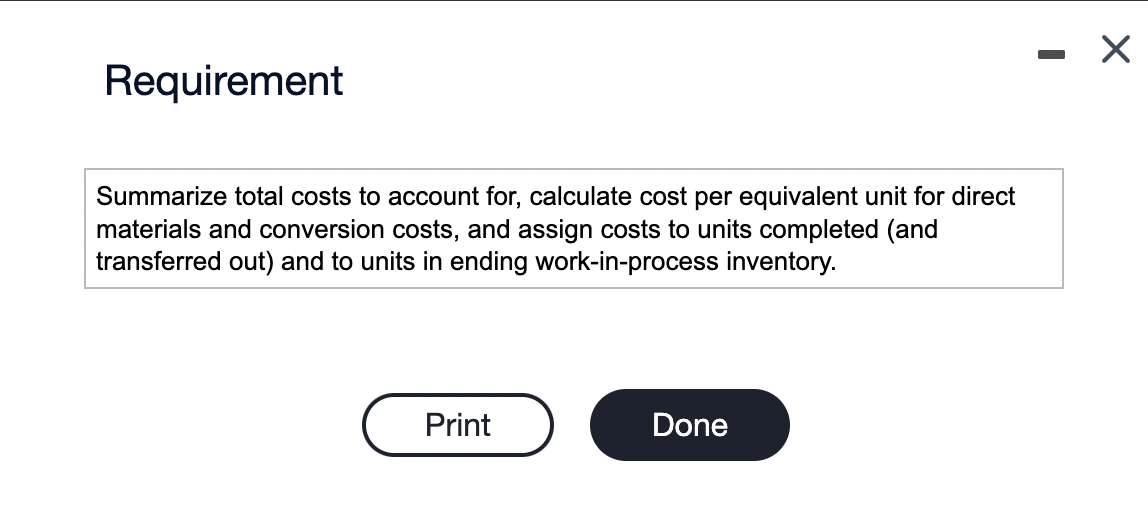 Solved Data table Reference Requirement Summarize | Chegg.com