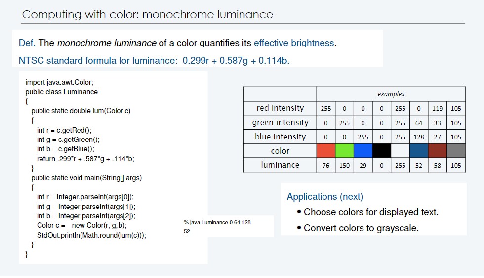 1. ArtCollage (100 points). The ArtCollage class | Chegg.com