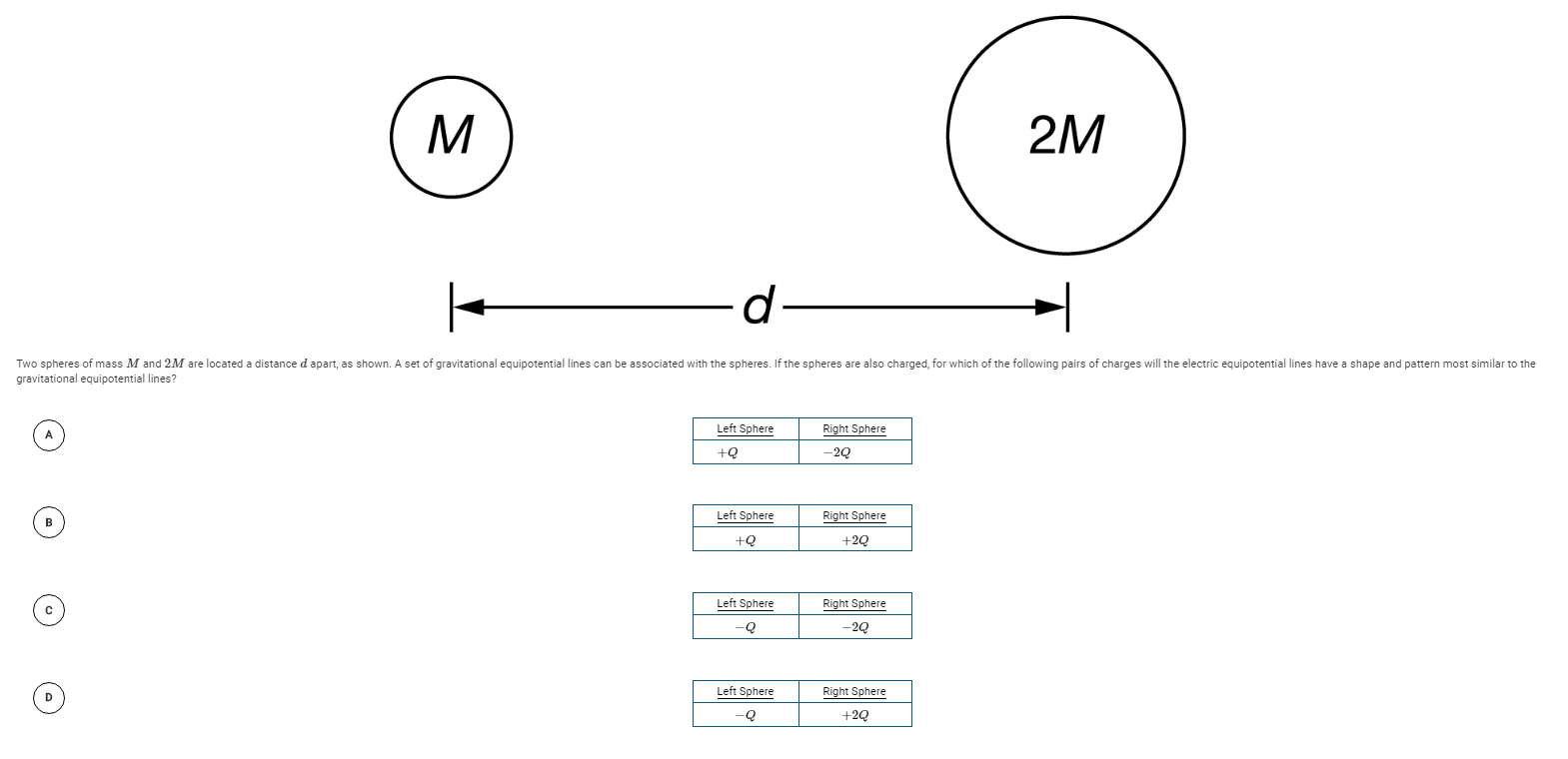 Solved 2M d- Two spheres of mass M and 2M are located a | Chegg.com