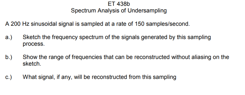Solved ET 438b Spectrum Analysis of Undersampling A 200 Hz | Chegg.com