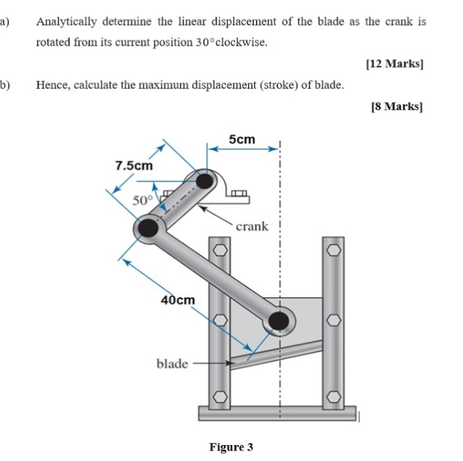 Solved a) Analytically determine the linear displacement of | Chegg.com