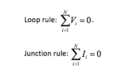 How would I derive the formulas for error propagation | Chegg.com
