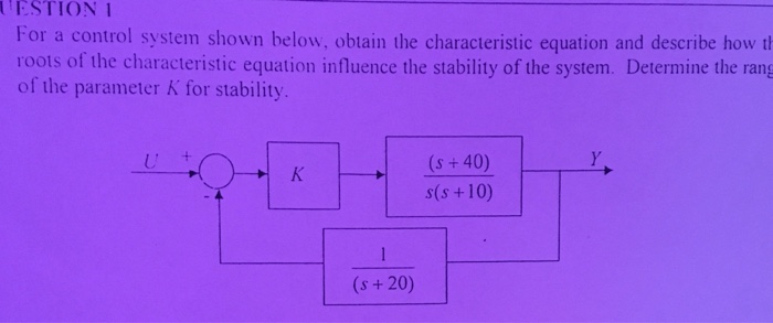 Solved ESTION For a control system shown below, obtain the | Chegg.com