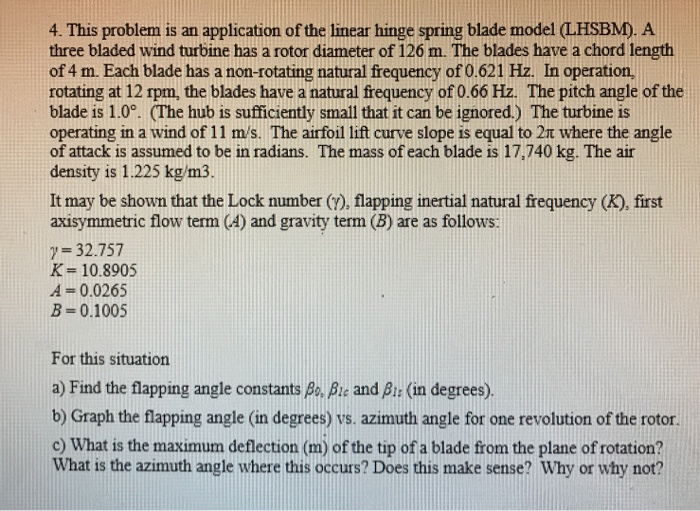 Solved 4. This problem is an application of the linear hinge | Chegg.com