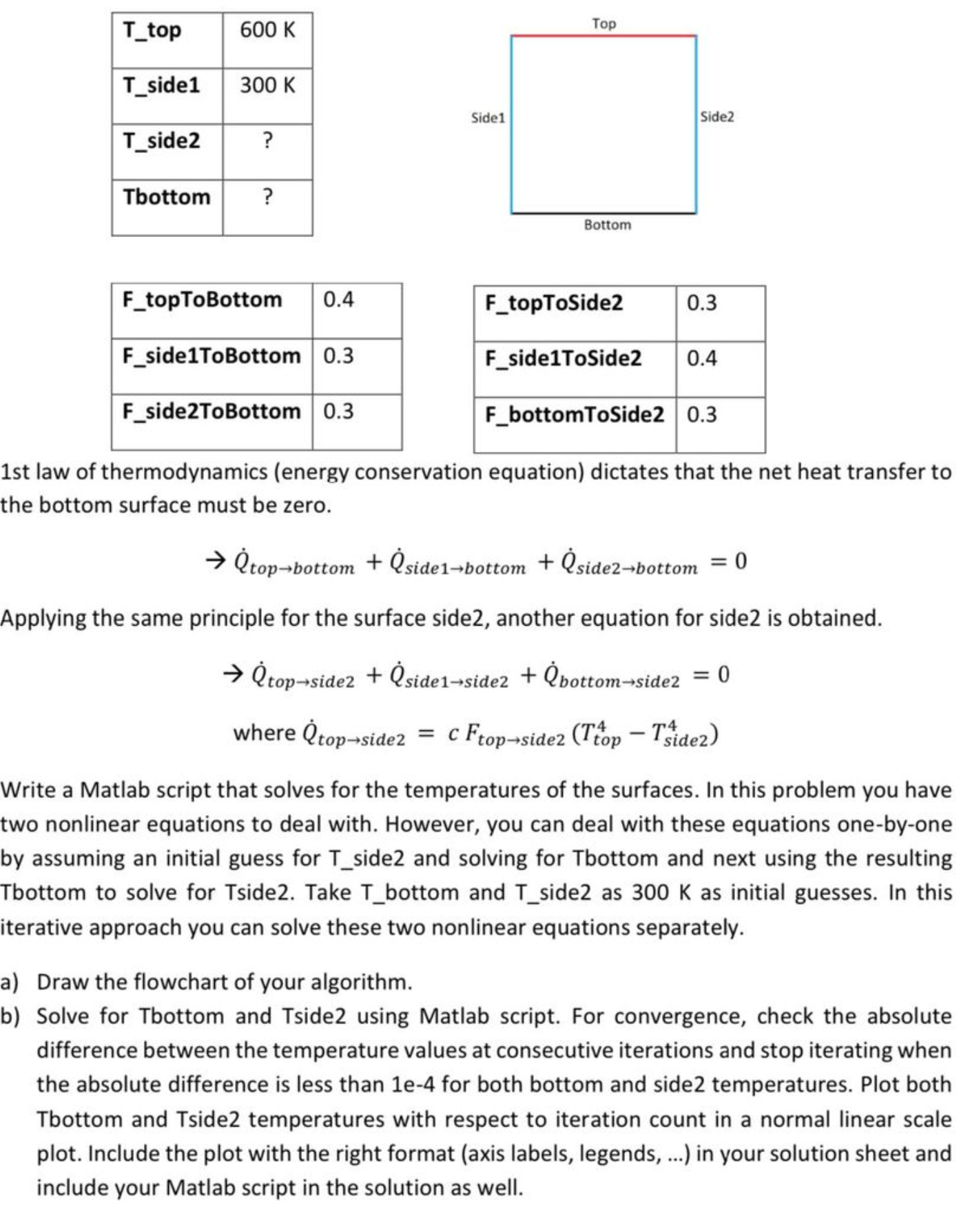 Solved 1st law of thermodynamics (energy conservation | Chegg.com