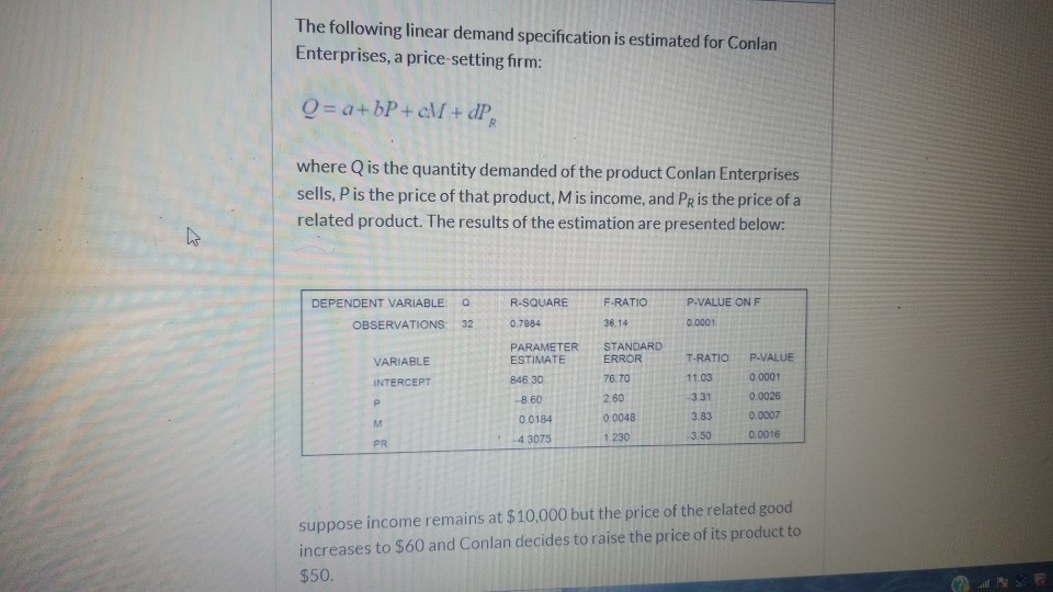 Solved The following linear demand specification is | Chegg.com