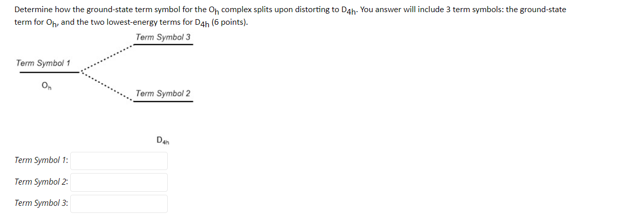 Solved Determine how the ground-state term symbol for the Oh | Chegg.com