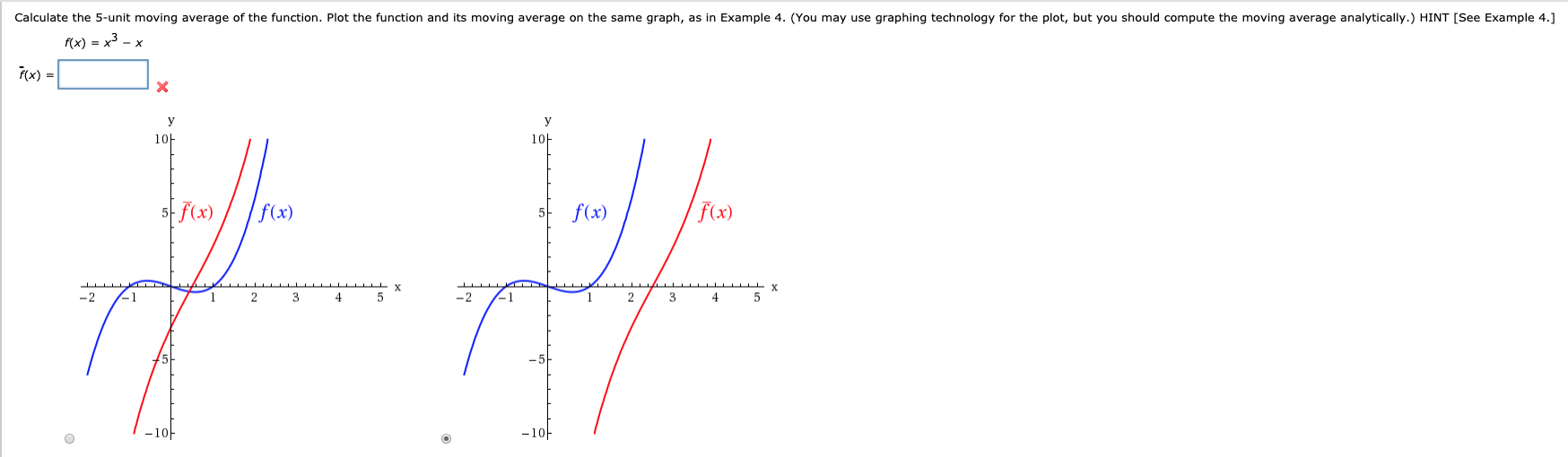 Solved Calculate The 5 Unit Moving Average Of The Function 3972