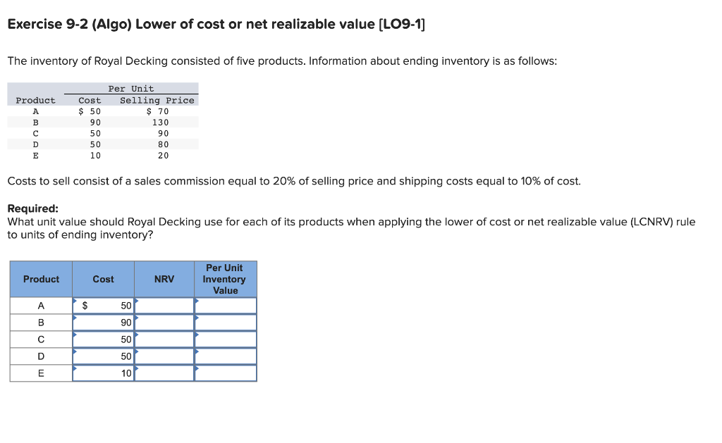 Solved Exercise 9-2 (Algo) Lower of cost or net realizable | Chegg.com