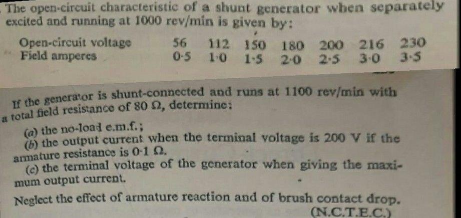 Solved The open-circuit characteristic of a shunt generator | Chegg.com