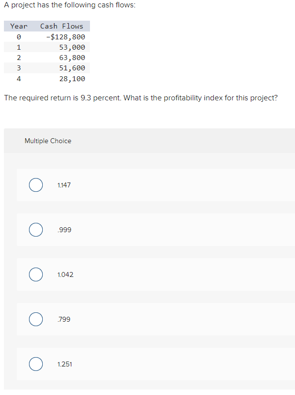 Solved A project has the following cash flows:The required | Chegg.com