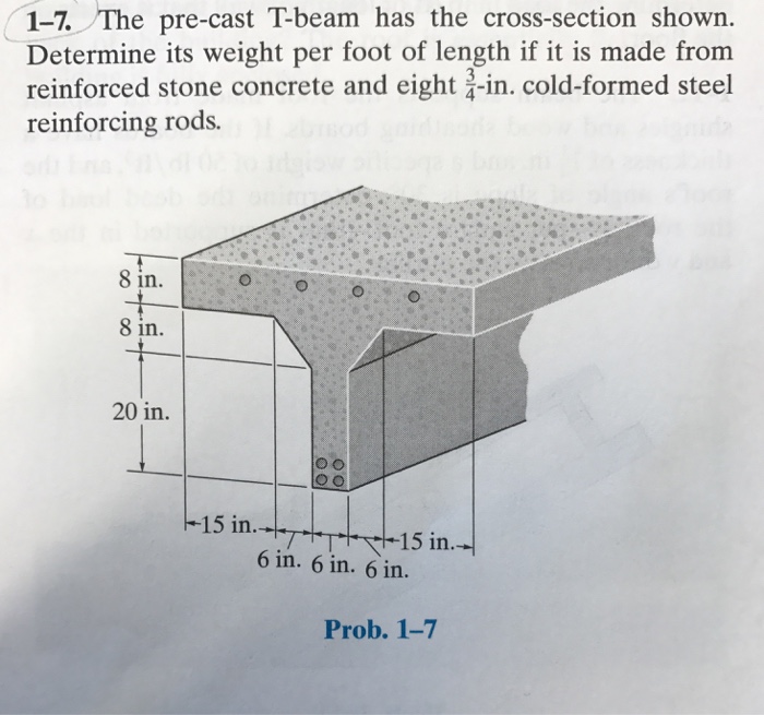 Solved The pre-cast T-beam has the cross-section shown. | Chegg.com Solved The pre-cast T-beam has the cross-section shown. | Chegg.com