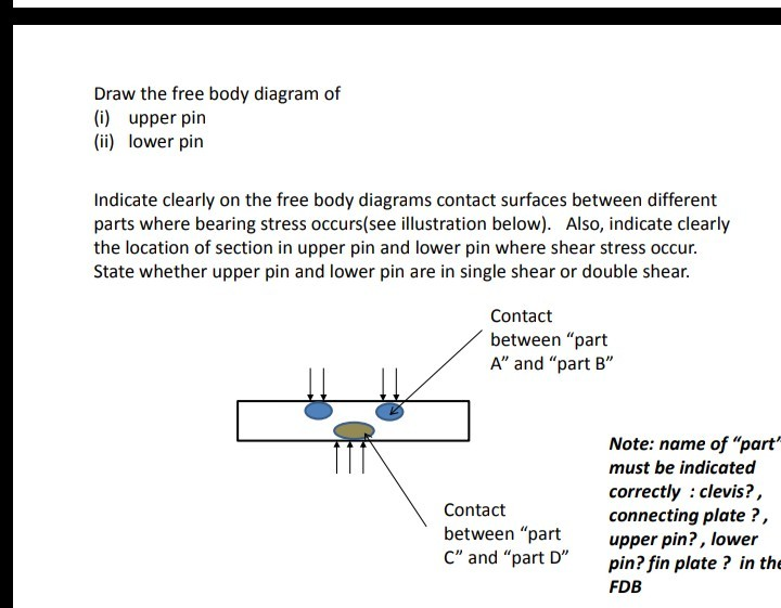 Solved Draw the free body diagram of (i) upper pin (i) lower | Chegg.com