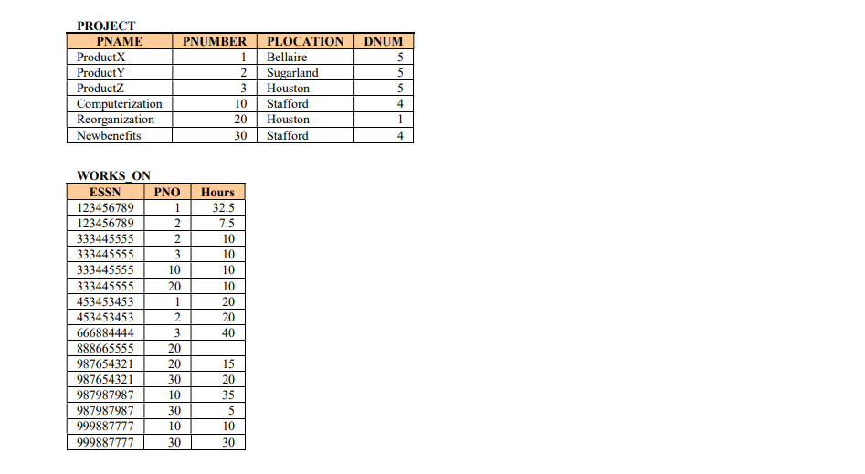 Solved I need code for all and please do not write to | Chegg.com
