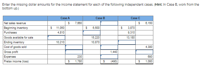 Solved Enter the missing dollar amounts for the income | Chegg.com