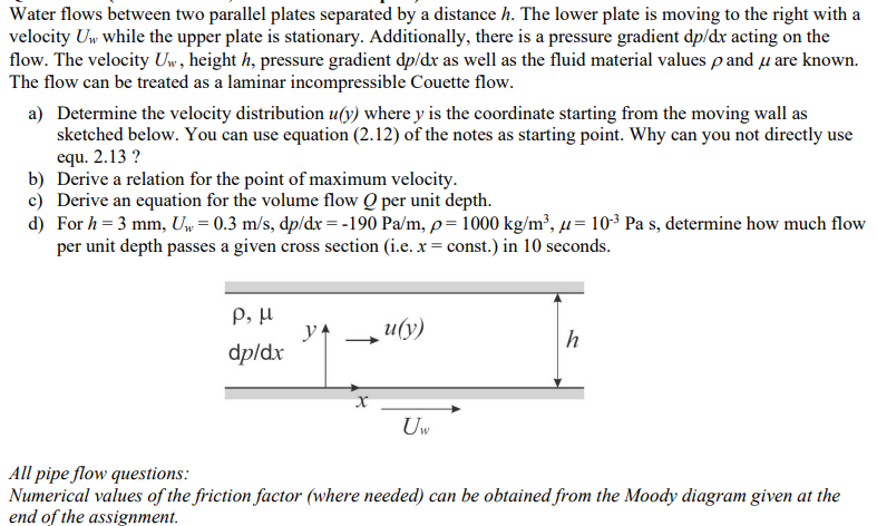 Solved Water flows between two parallel plates separated by | Chegg.com