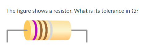 Solved The figure shows a resistor. What is its tolerance in | Chegg.com