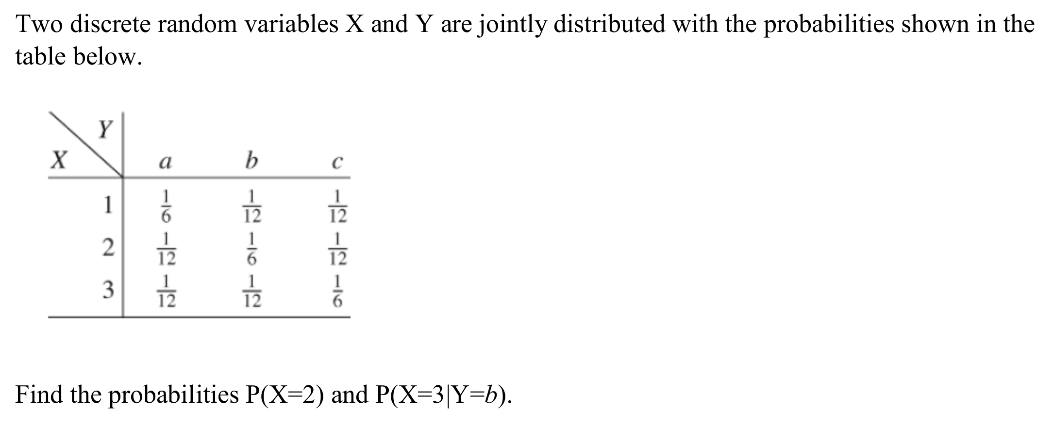 Solved Two discrete random variables X and Y are jointly | Chegg.com