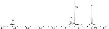 Solved Determine the structure of each compound Problem 9 | Chegg.com