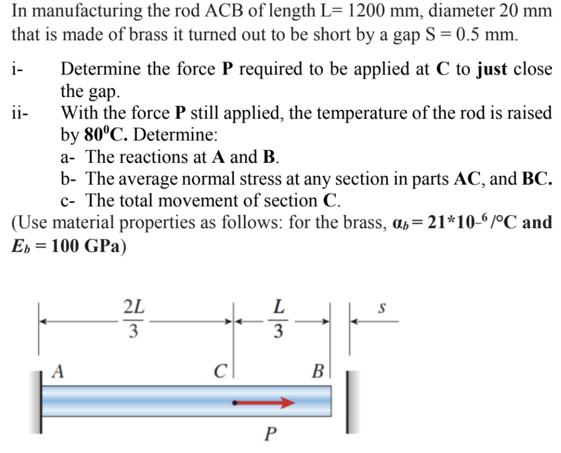 Solved In manufacturing the rod ACB of length L=1200 mm, | Chegg.com