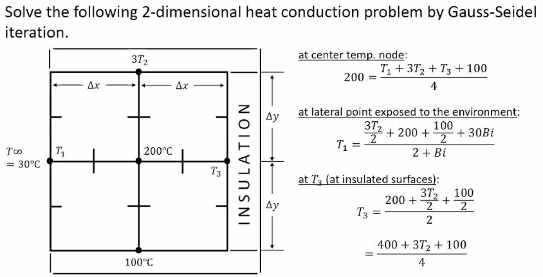 Solved Solve the following 2-dimensional heat conduction | Chegg.com