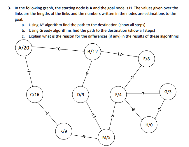 3. In the following graph, the starting node is A and | Chegg.com