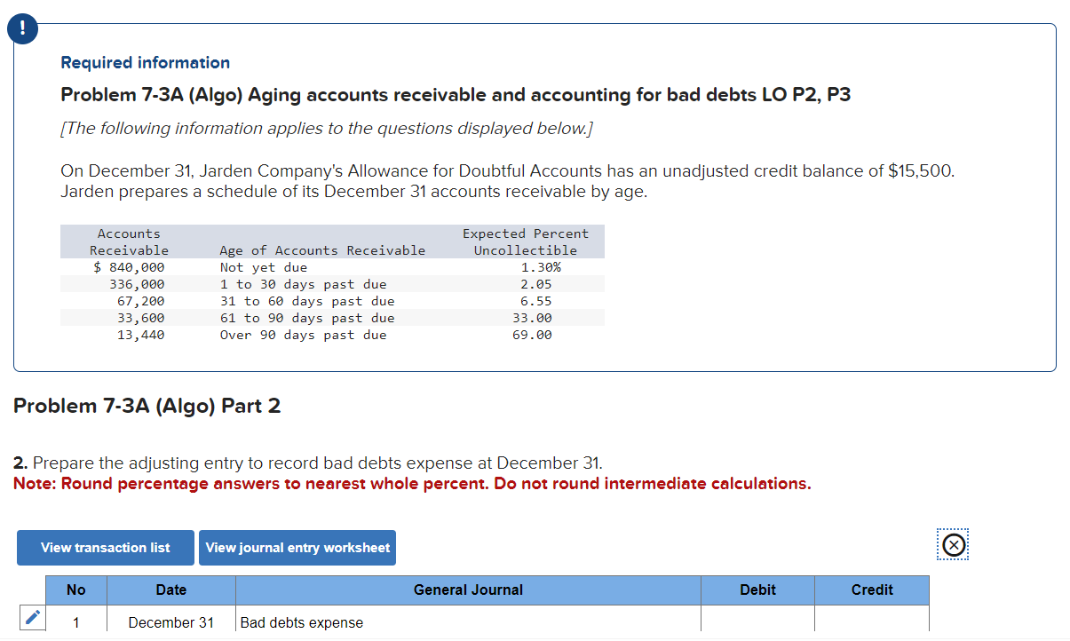 Solved Required information Problem 7-3A (Algo) Aging | Chegg.com