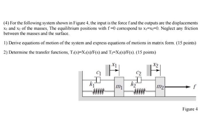 Solved For the following system shown in Figure 4, the input | Chegg.com