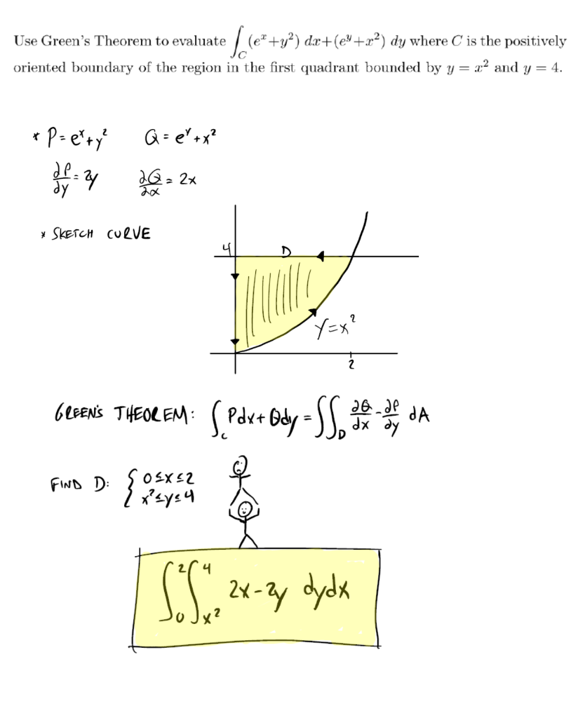 Solved Need help solving the following problem. Please show | Chegg.com