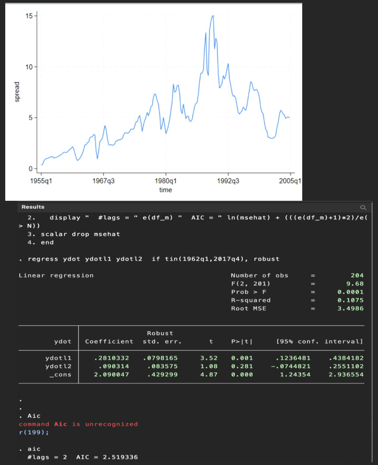 Solved You will need the Excel file called | Chegg.com