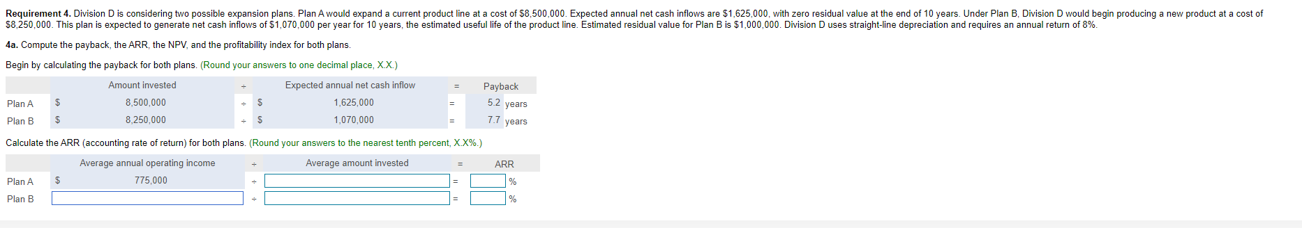 Solved Calculate the ARR (accounting rate of return) | Chegg.com