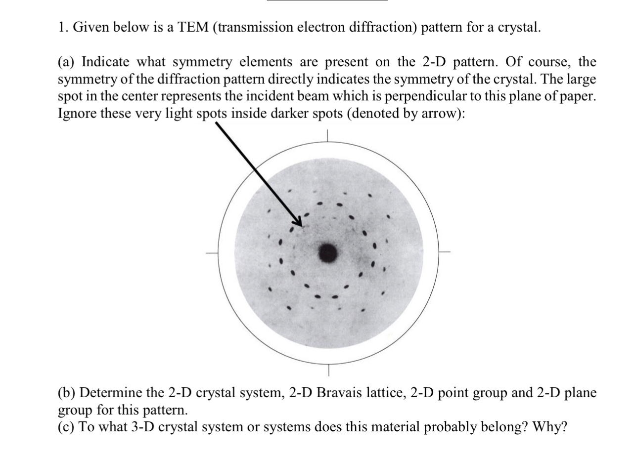 Solved Given below is a TEM (transmission electron | Chegg.com