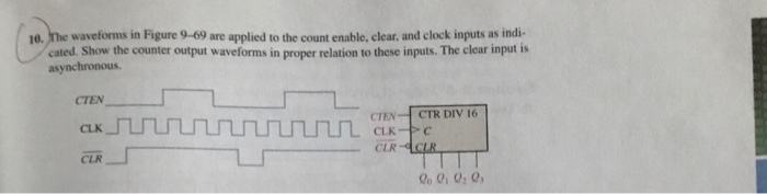 Solved 6 Show How To Connect A 74hc93 4 Bit Asynchronous 