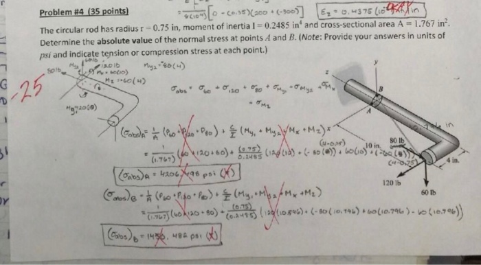 Solved The circular rod has radius r 0.75 in, moment of | Chegg.com