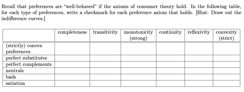 Recall that preferences are "well-behaved” if the | Chegg.com