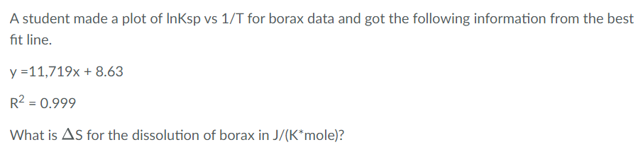 Solved A student made a plot of InKsp vs 1/T for borax data | Chegg.com