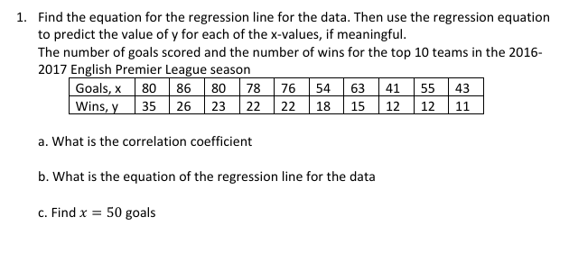 Find the equation for the regression line for the | Chegg.com