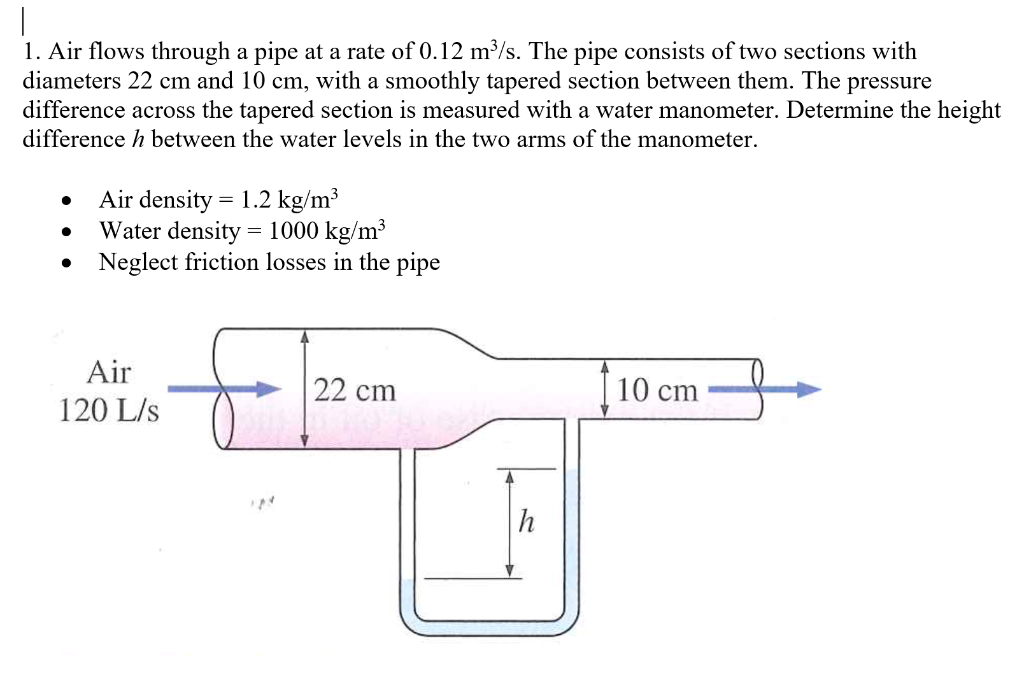 Solved 1. Air flows through a pipe at a rate of 0.12 m/s. | Chegg.com