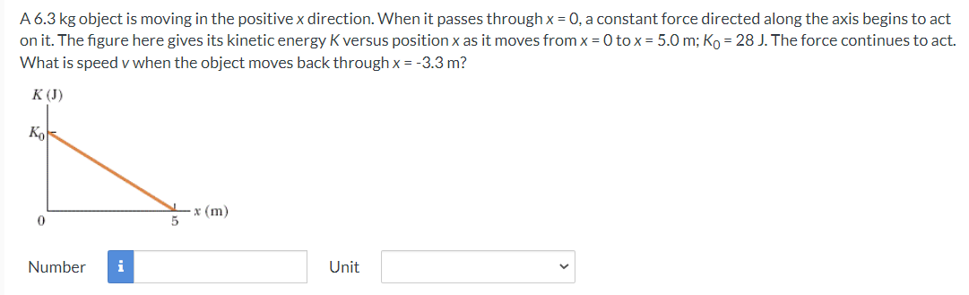Solved A 6 3 Kg Object Is Moving In The Positive X