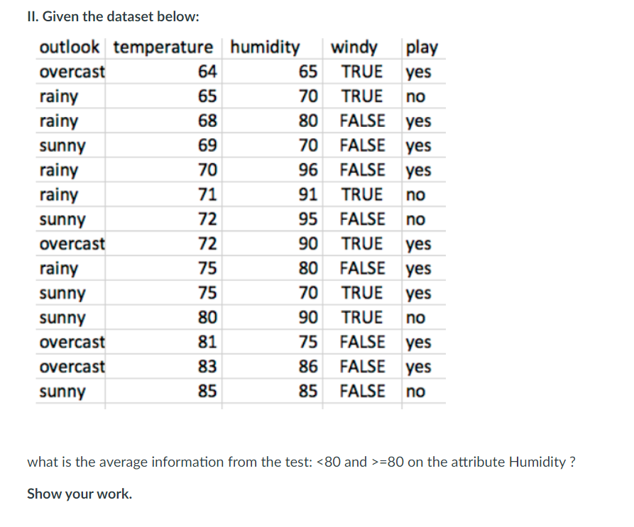 Solved II. Given the dataset below: what is the average | Chegg.com