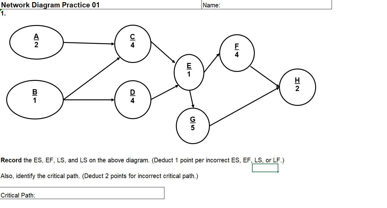 Solved Name: Network Diagram Practice 01 1. Ult AT 1 he н 2 | Chegg.com